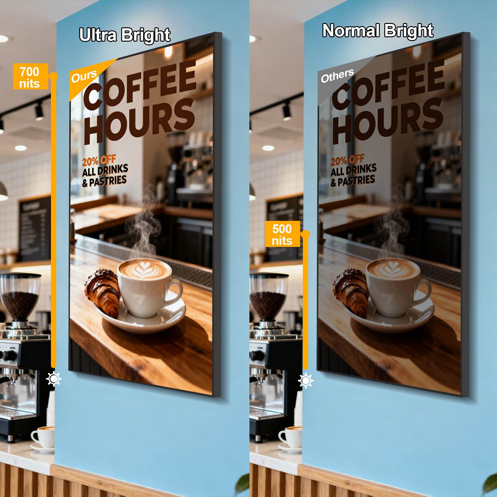 32" Wall Mount Digital Signage, 700nits High Brightness, Slim Fit Fram ...
