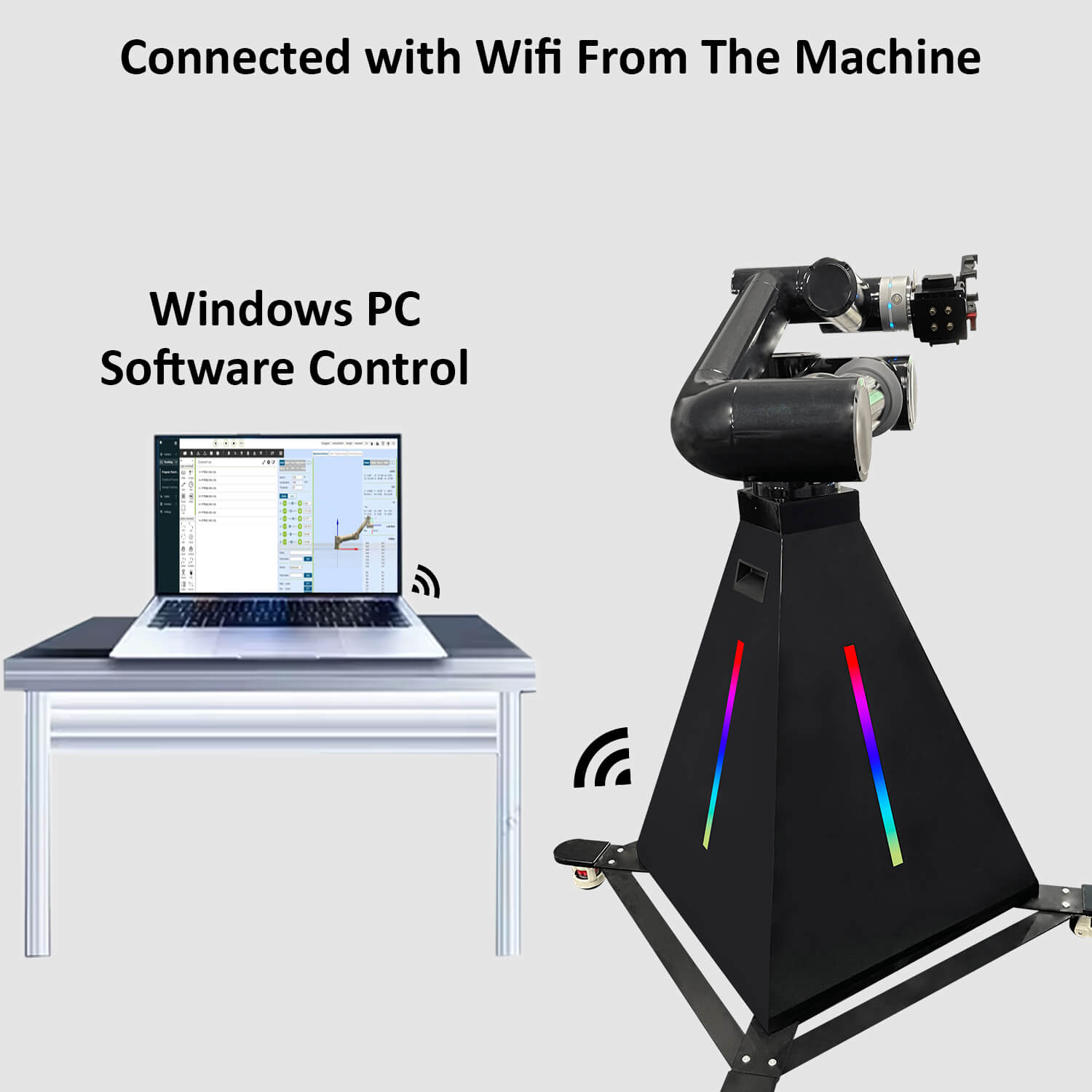 Buy Glambot Robotic Arm System | Glambot Photo Booth For Events | 360S ...
